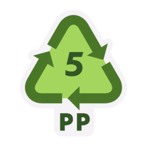 Sustainable Practices, Solutions & Initiatives | Norwood